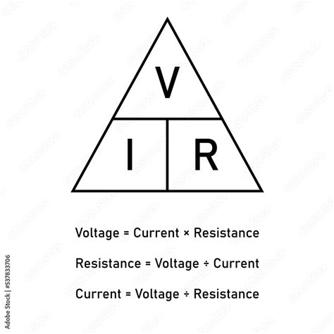 Ohm S Law Triangle Voltage Current And Resistance Formula Stock