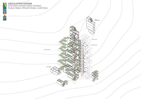 Progress Of Archtecture Thesis Project On Behance