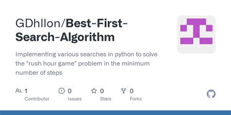 github gdhllon best first search algorithm implementing various