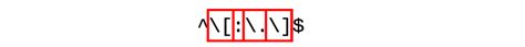 tìm hiểu regex trong ngôn ngữ dart qua ví dụ cơ bản 200lab blog