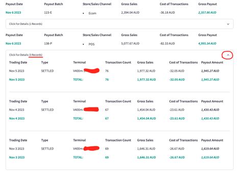 Oolio Pay Dashboard Oolio Pay Dashboard