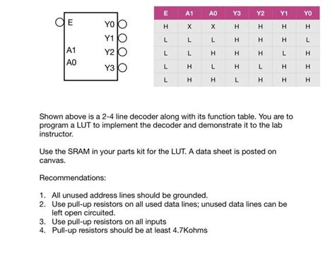 Solved Shown Above Is A Line Decoder Along With Its Chegg Com