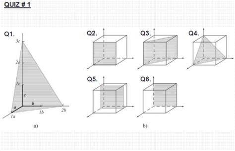 solved determine the coordinates x y z and [ x y z]