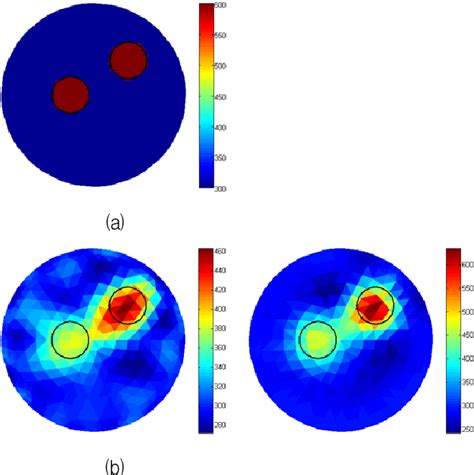 Figure 3 From Image Reconstruction Using Modified Iterative Landweber