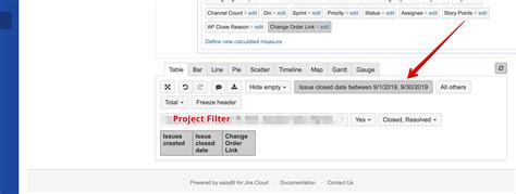 How To Filter On Date Closed Questions And Answers Eazybi Community