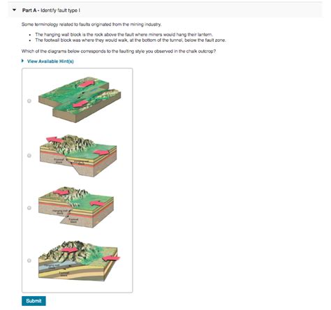 solved part a identify fault type some terminology related