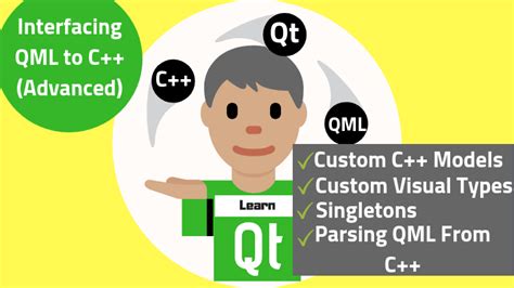 Learn Qt Guide New Course On Interfacing Qml To