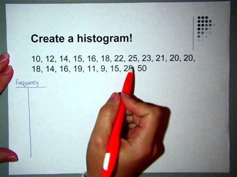 Histograms Youtube