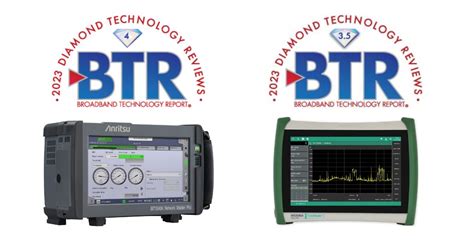 Anritsu Test And Measurement On Linkedin Anritsu Honored By 2023 Diamond Technology Reviews