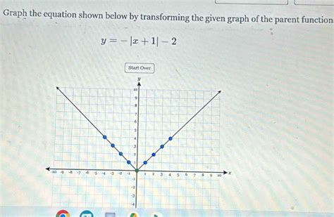 solved graph the equation shown below by transforming the given graph