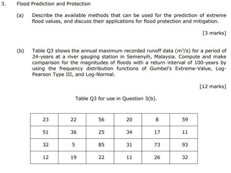 Solved سا Flood Prediction and Protection a Describe the Chegg com
