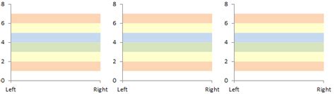 Excel Charts With Horizontal Bands Peltier Tech