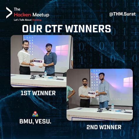 The Hackers Meetup On Linkedin Congratulations Winners