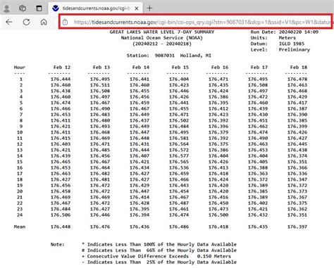 Opendcs Routing Spec Introduction — Opendcs 7 0 Documentation