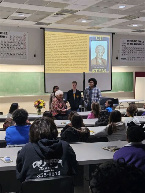 Susmita Hazra Phd On Linkedin Girlsinstem Womeninscience