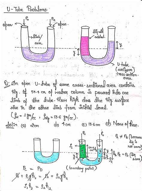 Physics Chemistry Mathematics And Biology By Concept Booster Added A New