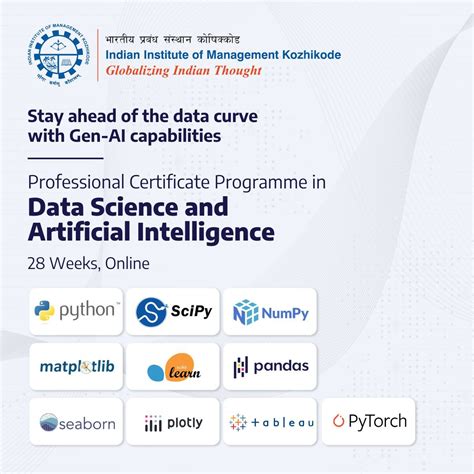 iim kozhikode s data science and artificial intelligence programme on