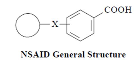 Nsaids Medchem Flashcards Quizlet