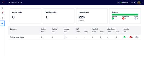Explore The Built In Flex Ui Views Twilio