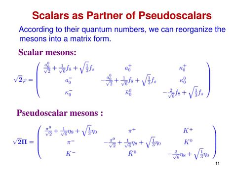 Ppt Chiral Symmetry Breaking And Restoration And Consistent Meson Spectrum Powerpoint