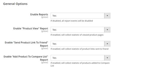 Magento2 Magento 234 Product Views Report Not Working Magento