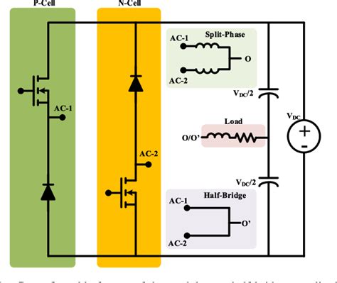 Figure From A Double Sided Cooled Split Phase SiC Power Module With Fuzz Button Interposer