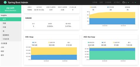 spring boot admin 2 2 0 发布，更友好的中文展示 oschina 中文开源技术交流社区