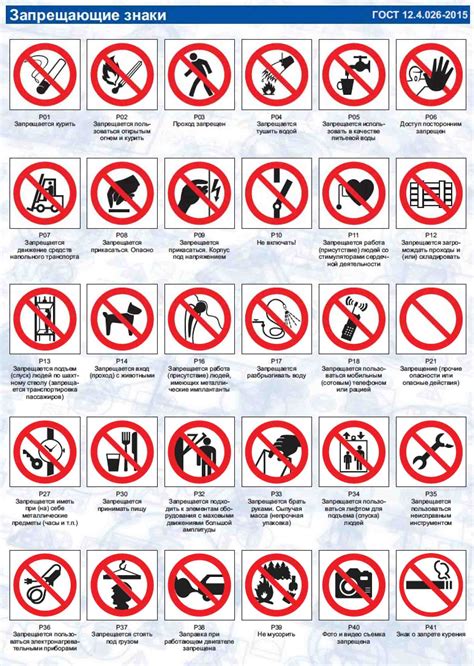 Запрещающие знаки