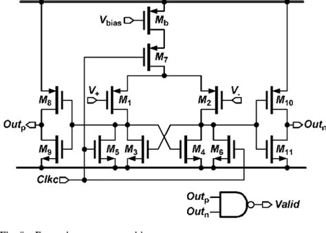 PDF A Bit MS S SAR ADC With A Monotonic Capacitor Switching Procedure Semantic Scholar