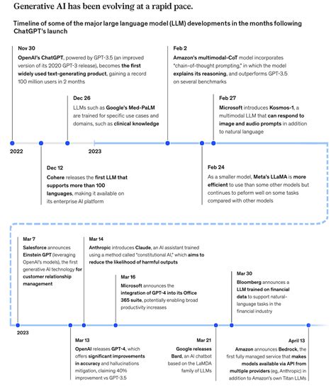 Academic News Network Academic News At Your Finger Tip All About GPT