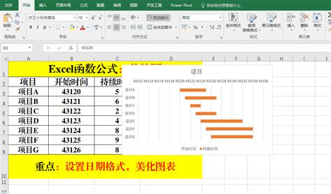 Excel函數公式簡單易用的甘特圖 壹讀