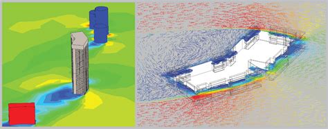 Cfd Simulation Services On Building Facade Hitechdigital