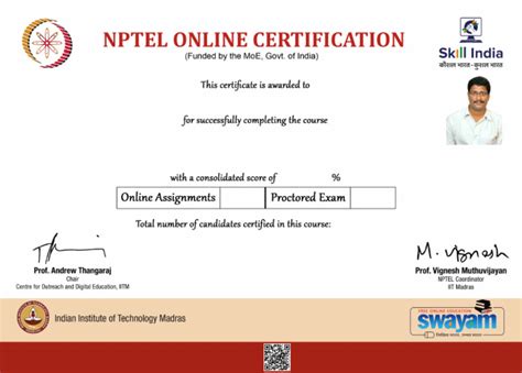 Deep Learning Iit Ropar Pdf