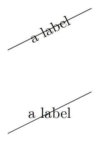 Equivalent Of Sloped In Decorations Markings Tikz TeX LaTeX Stack Exchange