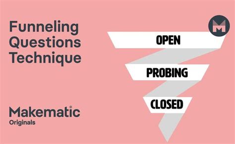 Funnelling Questions Technique Alexander Street A Proquest Company