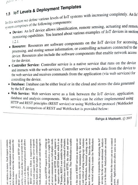 Iot Levels Pdf