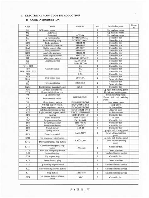 Wiring Book Plc 20mr 1 Pdf