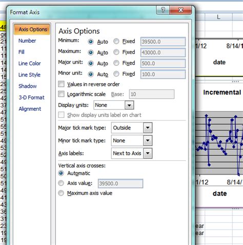 Excel Creates Bizarre Number Bounds For Horizontal Data Axis Super User