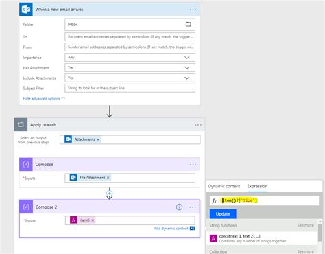 Sharepoint Administration Microsoft Flow Outlook 365 Get Sharepoint Administration Microsoft Flow Outlook 365 Get