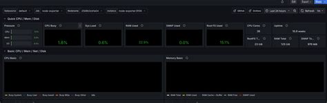 Panels Become Invisible On Every Dashboard Dashboards Grafana Labs Community Forums