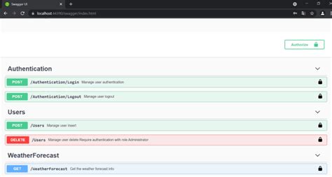 create api using aspdotnet by raymartnavs fiverr
