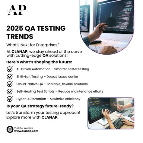 Clan Ap Technologies On Linkedin Qainnovation Smarttesting