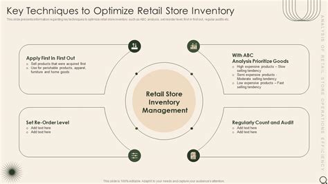 Key Techniques To Optimize Retail Store Inventory Analysis Of Retail Store Operations Efficiency
