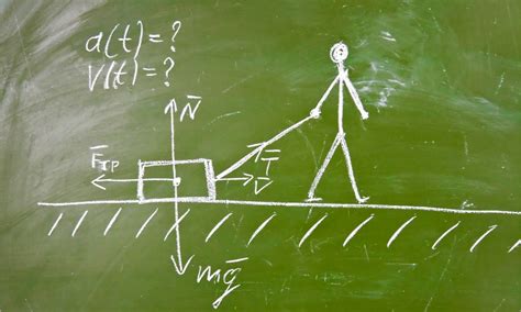 Diploma In Classical Physics Edukite