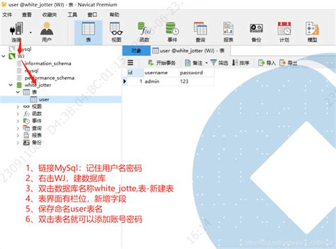 前端后端数据库的交互，前后端如何打通，vuespring Boot Mysql后端和数据库的关系 Csdn博客