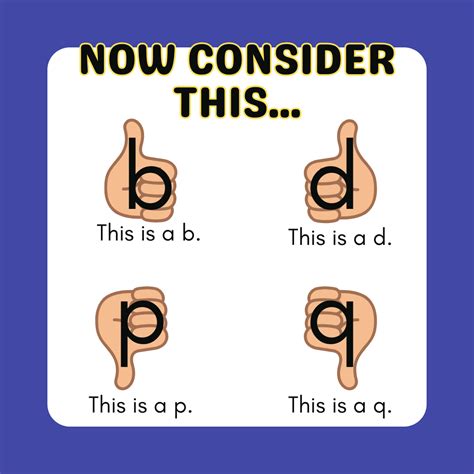 letter reversals and interventions that work up and away literacy