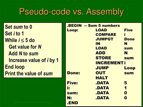 Ppt Introduction To High Level Language Programming Powerpoint