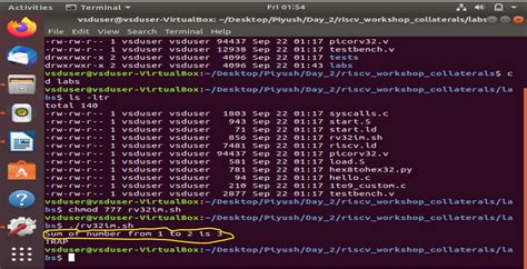 GitHub Piyushkandoriya RISC V Based MYTH