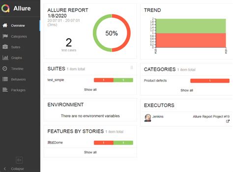 pytest allure jenkins持续集成及生成测试报告