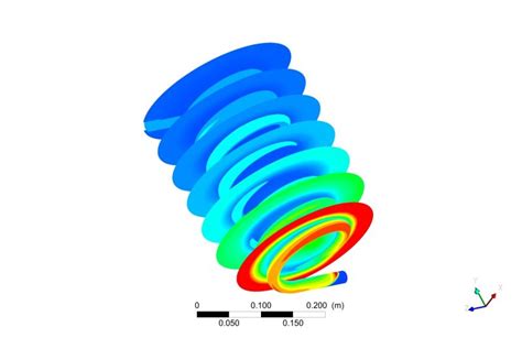 Nahyan Ahnaf Pratik On Linkedin Solar Cfd Ansysfluent